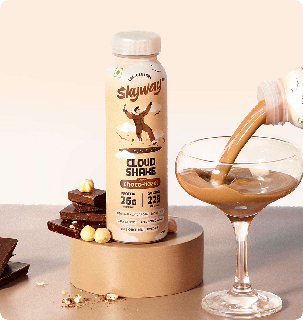 Collections – Skyway